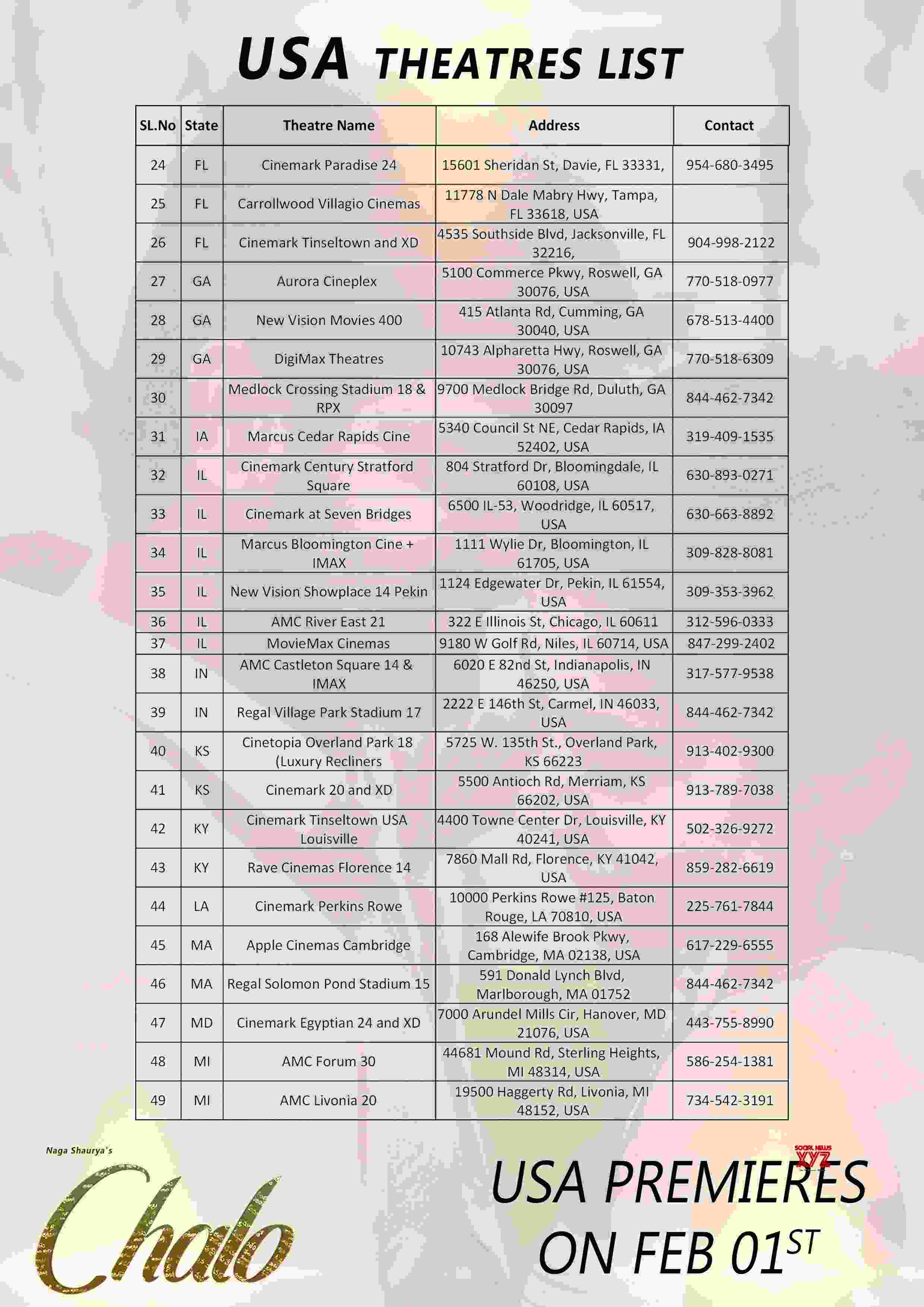 Chalo Movie USA Theaters List - Social News XYZ