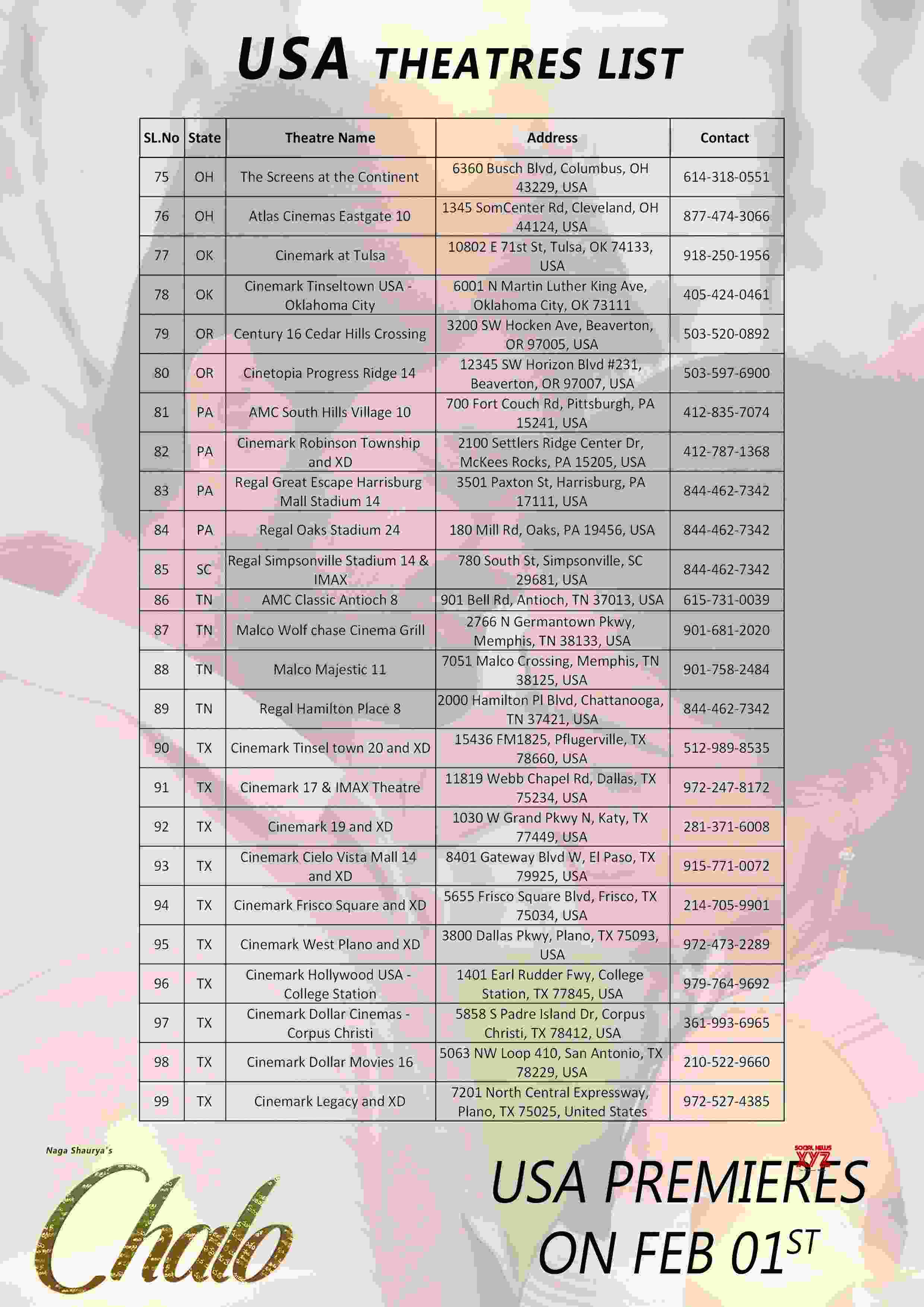 Chalo Movie USA Theaters List - Social News XYZ