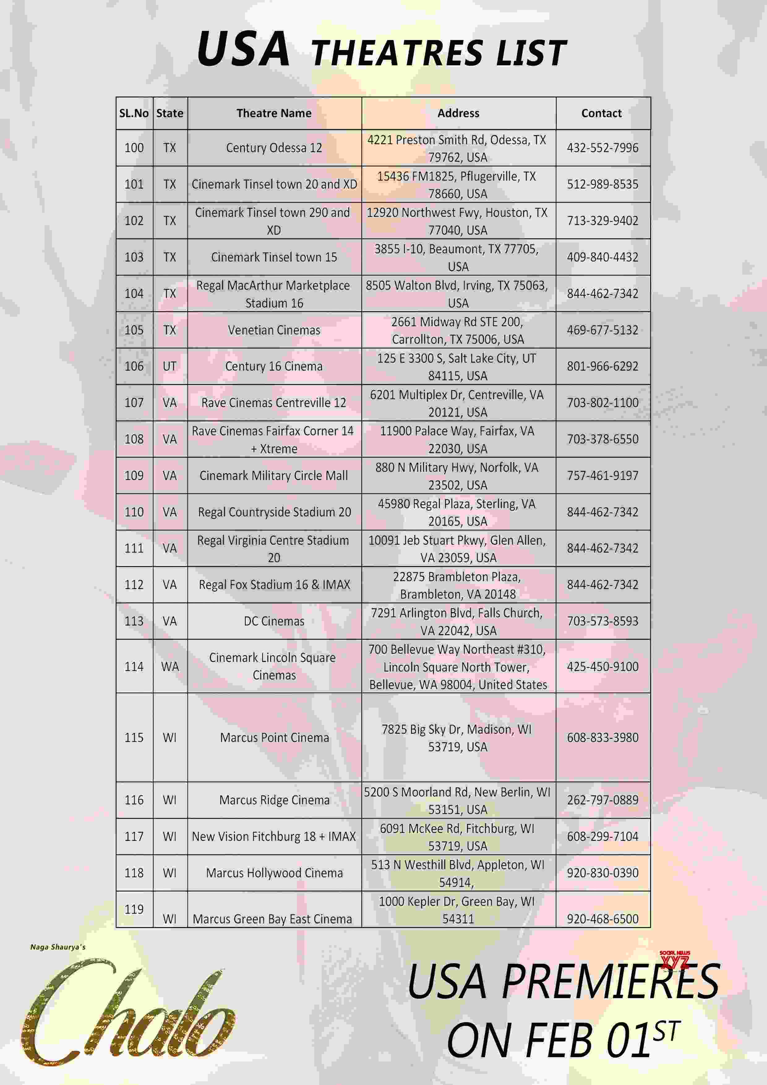 Chalo Movie USA Theaters List - Social News XYZ