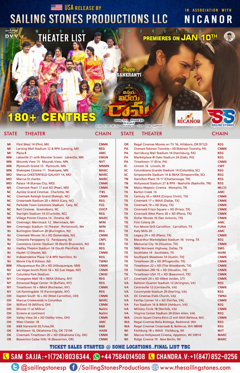 Ram Charan's Vinaya Vidheya Rama Movie USA Theaters List - Social News XYZ