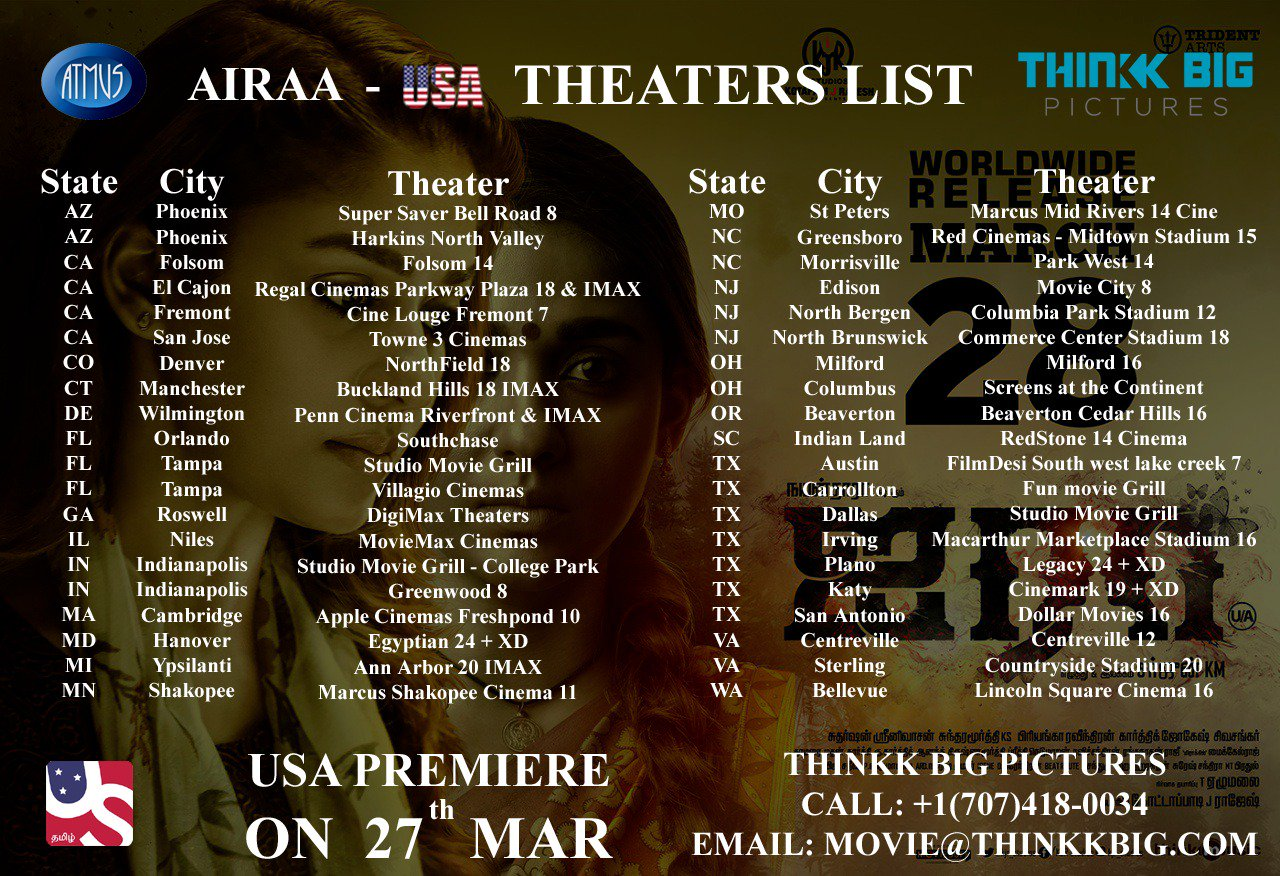 Nayanthara's Airaa Movie USA Theaters List - Social News XYZ