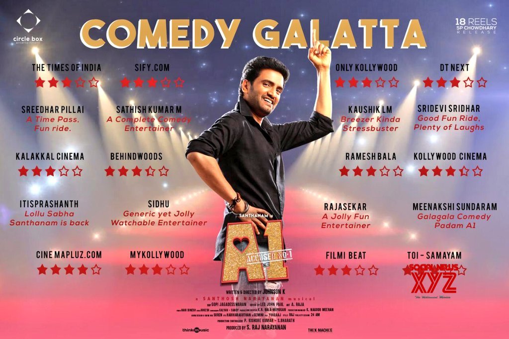 A1 Movie Review Ratings Poster - Social News XYZ