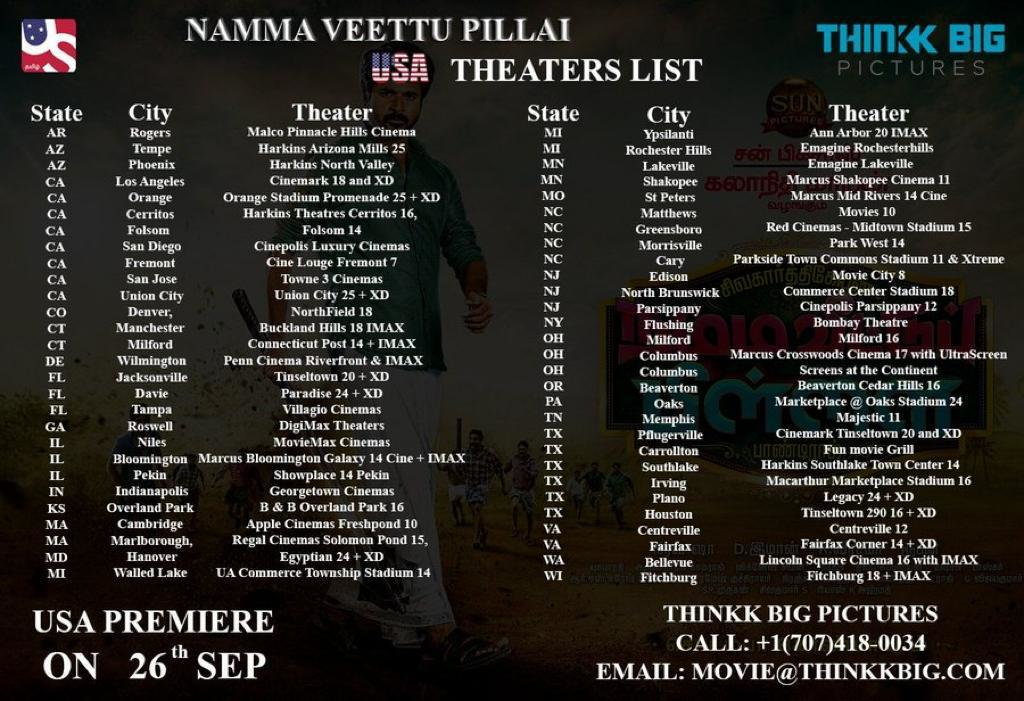 Namma Veettu Pillai Movie USA Theaters List - Social News XYZ