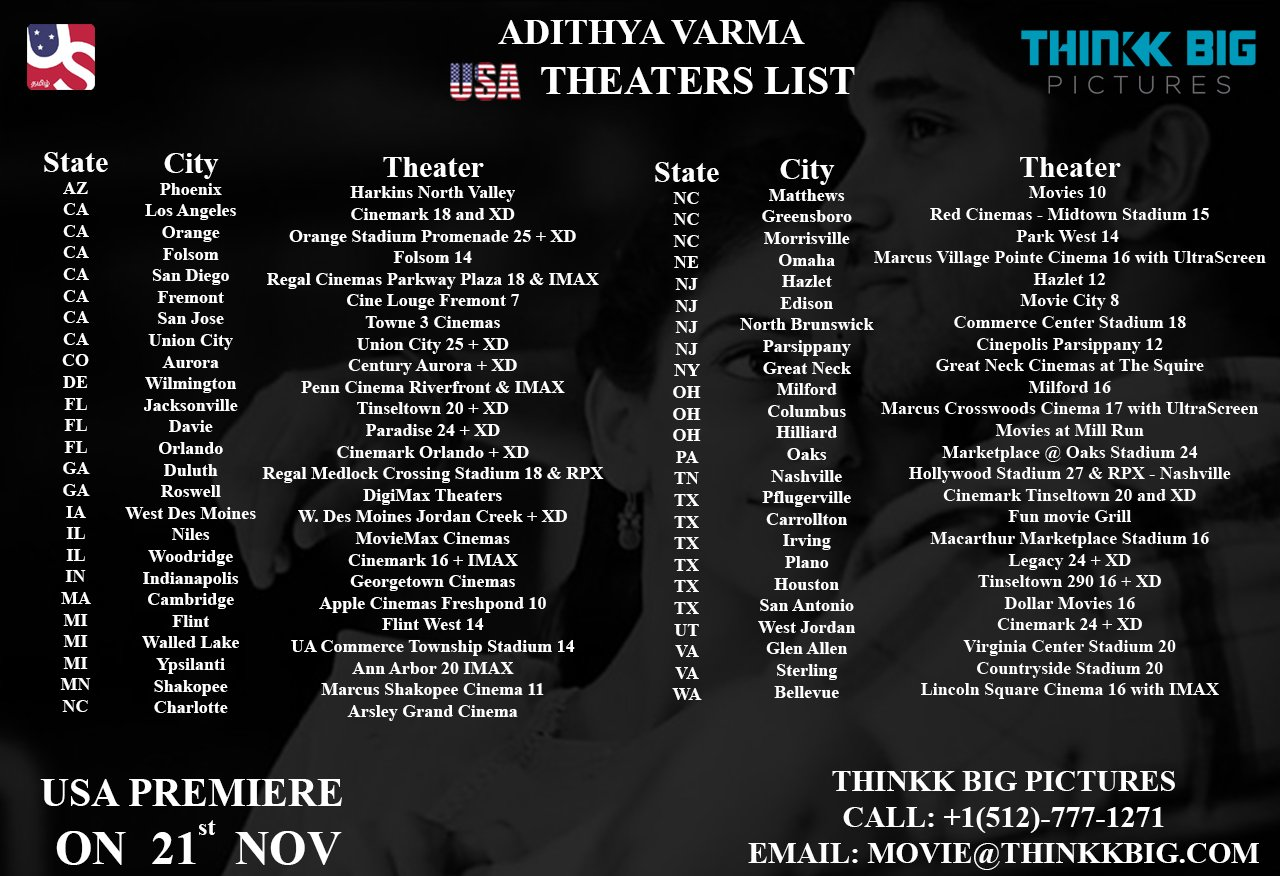 Adithya Varma USA Theaters List Poster - Social News XYZ