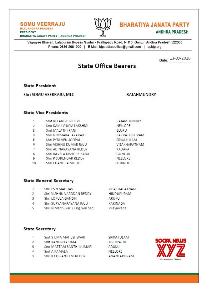 BJP Andhra Pradesh State Office Bearers List - Social News XYZ