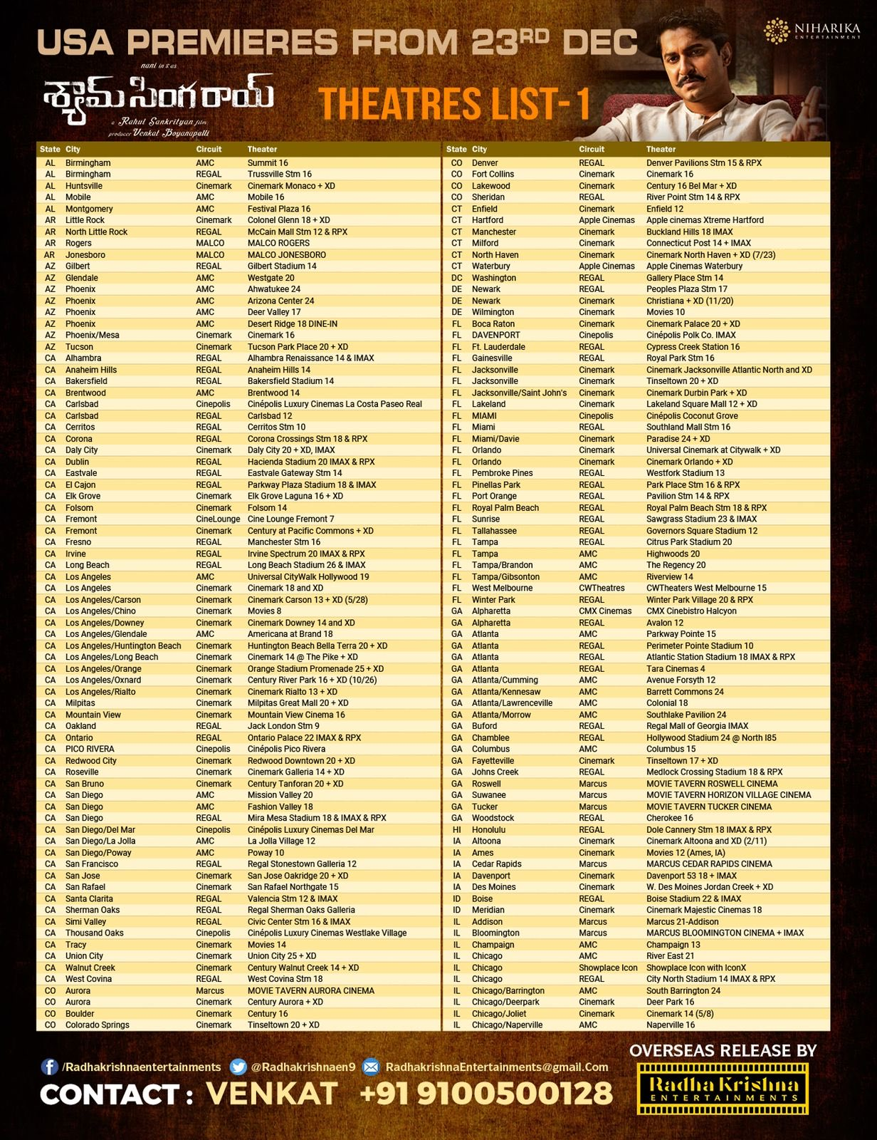 Nani's Shyam Singha Roy Movie USA Theatres List - Social News XYZ