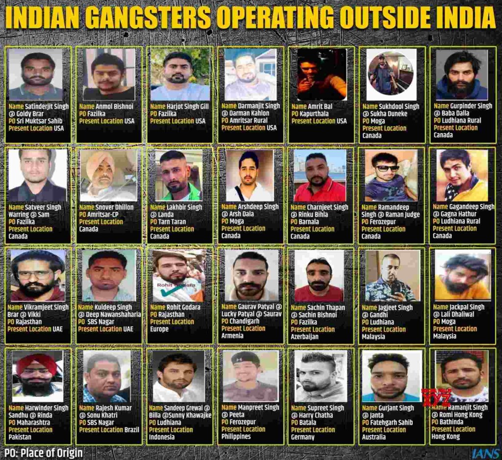 Infographics: INDIAN GANGSTERS OPERATING OUTSIDE INDIA #Gallery ...